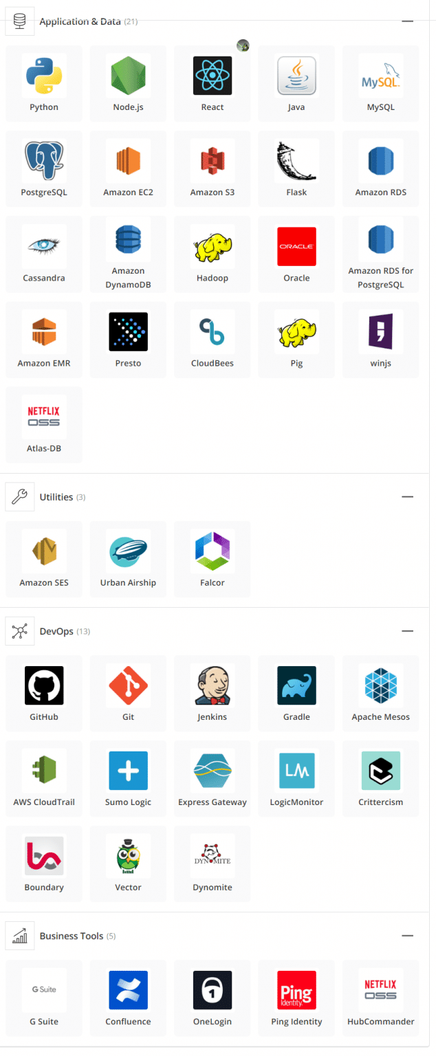 Most Trending Apps on Google Playstore in 2021 | Blog