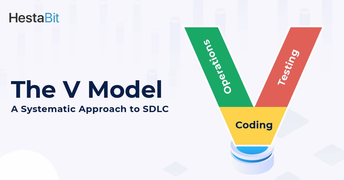 V Model in SDLC - The Process, Implementation, Pros and Cons - Blog