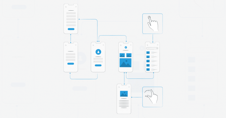 How To Prototype A Mobile App Testing And Fixing Before Launching Blog 3424