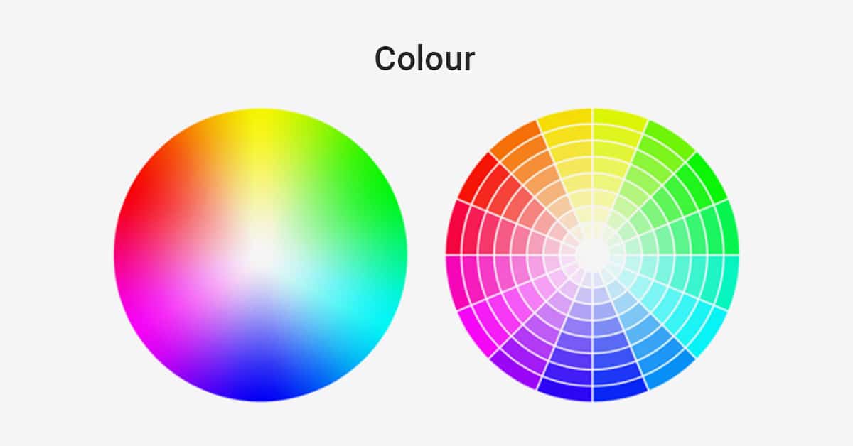 “The” Design Guide for Acing Social Media - Blog